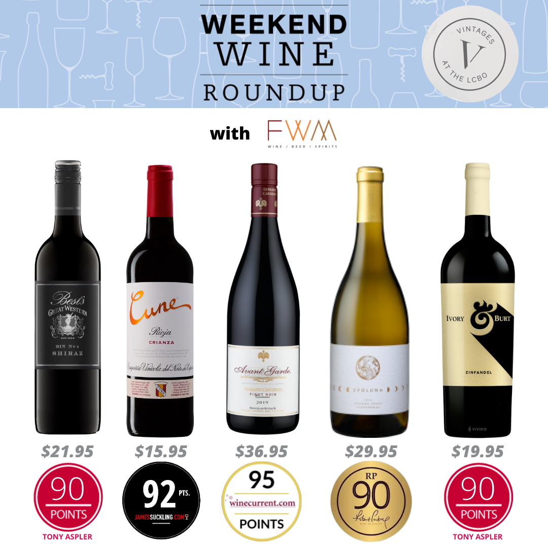 LCBO Vintages Releases - January 8th 2022 – FWM Canada